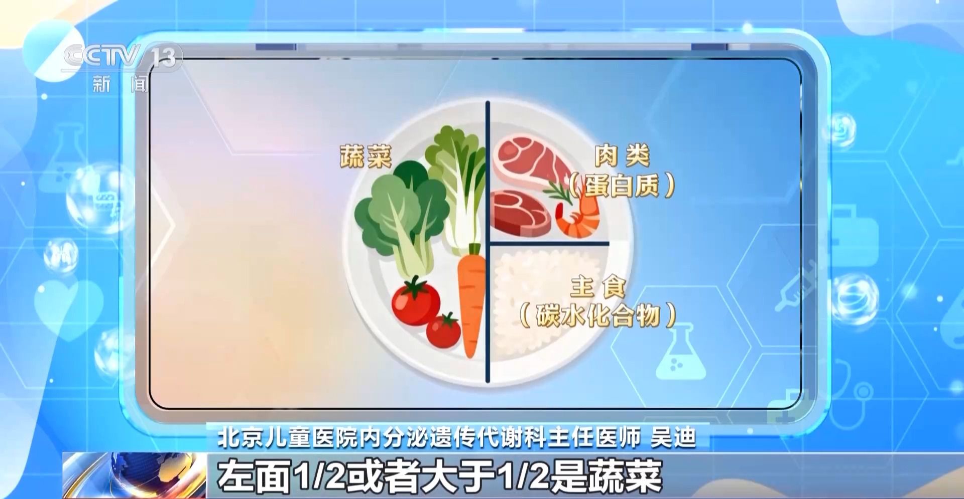 三餐如何均衡饮食？寒假儿童体重管理指南请收好-象山新闻门户网站